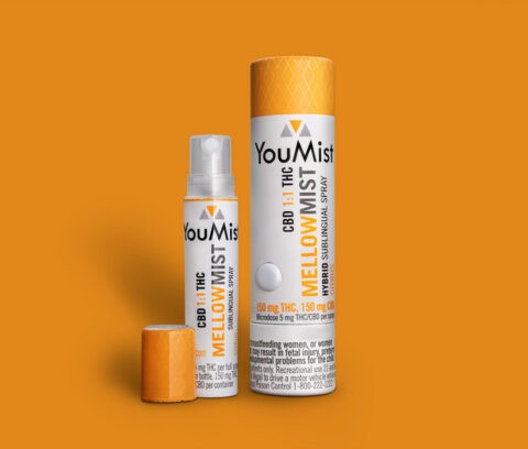 Youmist.com - THC CBD Sublingual Spray - Discrete Convenient Consistent